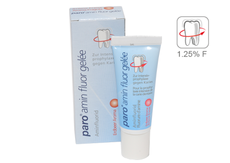 Produkte-Übersicht – paro