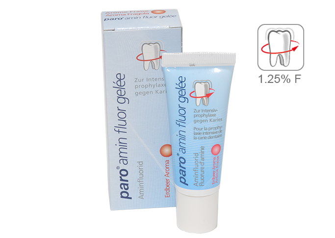 Produkte-Übersicht – paro