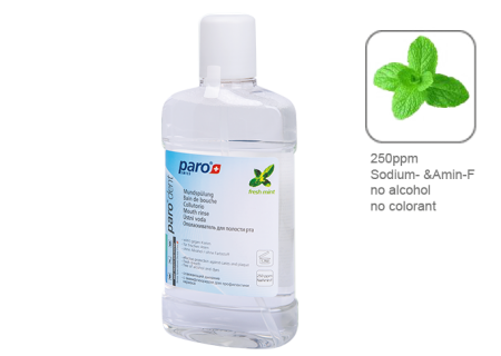 Produkte-Übersicht – paro